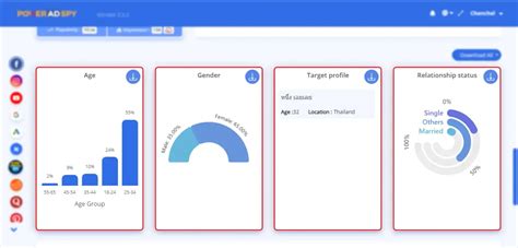 Ads That Work AI Powered Ad Excellence