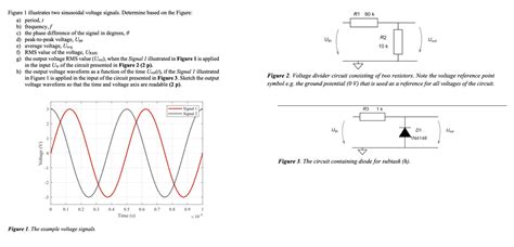 Figure 1 ﻿illustrates Two Sinusoidal Voltage Signals