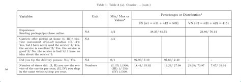 longtable fit a long table in multiple horizontal pages tex latex