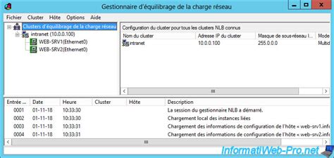 Create A Web Servers Cluster With Nlb On Windows Server 2012 2012 R2