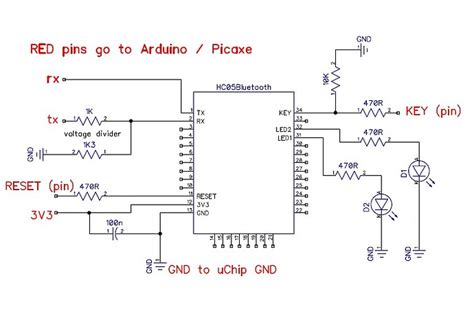 Hc05 Bluetooth Example Code Networking Protocols And Devices