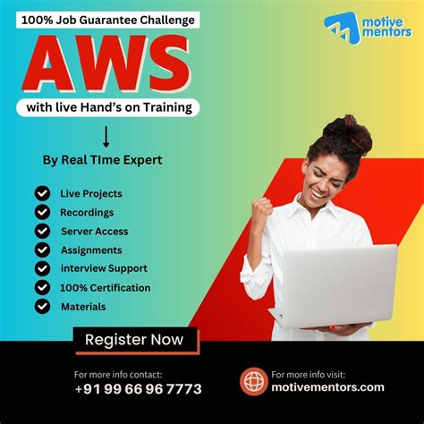 Aws Amazonwebservices Coludcomputing Motivementors Amazon Azure