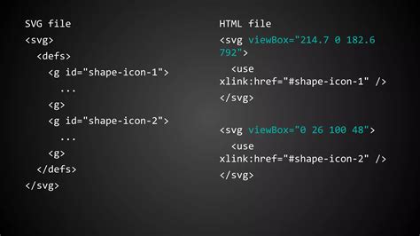 Svg Scalable Vector Graphics Pdf