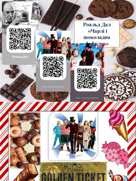 Чарлі і Шоколадна Фабрика Pdf