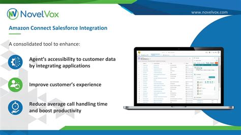 ppt make customer experience merrier with amazon connect salesforce