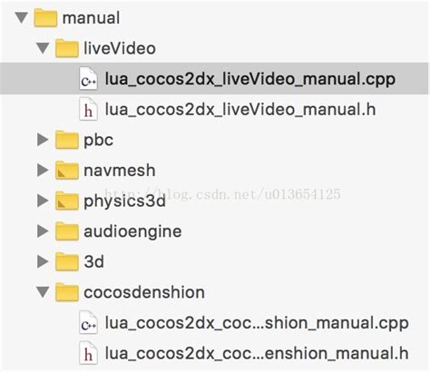 Cocos2dx Lua自定义lua Bindingcocos2d X Lua Lua Binding 编译 Csdn博客