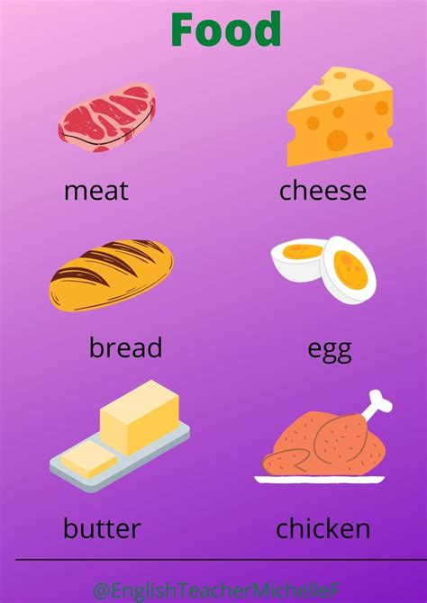 English Vocabulary Words Food English Vocabulary Words English