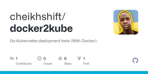 Generate Kubernetes Configuration Files Of Your Golang Projects Rgolang