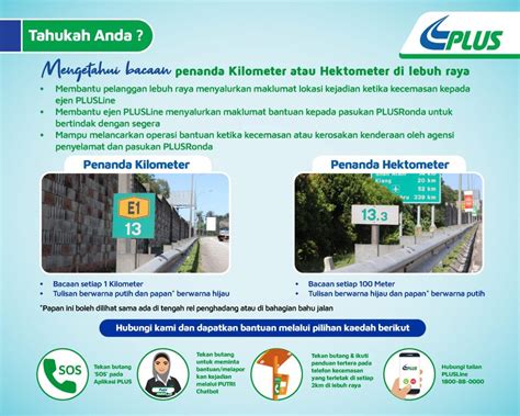 Fungsi Bacaan Penanda Kilometer And Hektometer Yang Terdapat Di Sepanjang