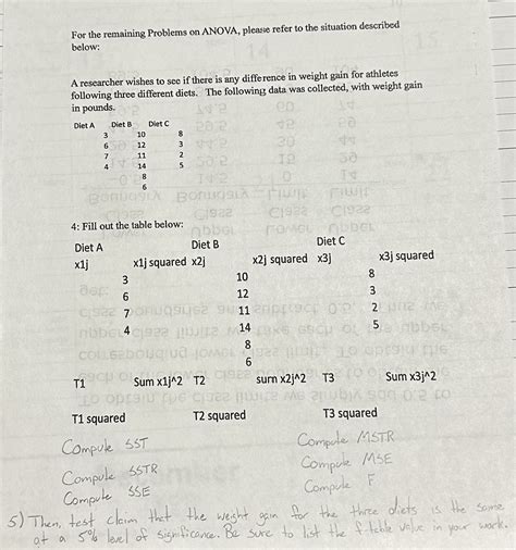 For The Remaining Problems On ANOVA Please Refer To Chegg