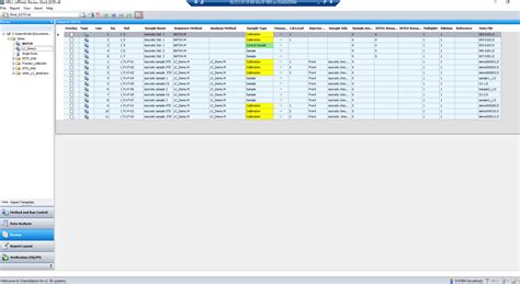 Cross Sequence Summary Report Forum Chromatography Software