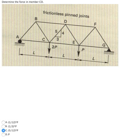 Solved Determine The Force In Member Cd