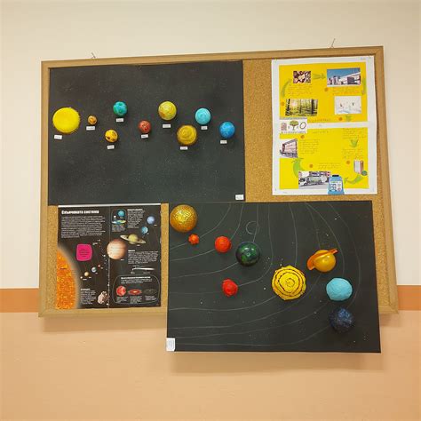 Проект „Слънчева система“ 44 СУ Неофит Бозвели