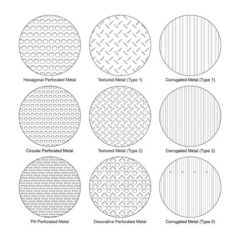 Illustrator Pattern Library Metal Patterns Post Digital Architecture
