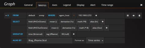 Dev Eth De Grafana Monitor SNMP Devices With Telegraf And InfluxDB