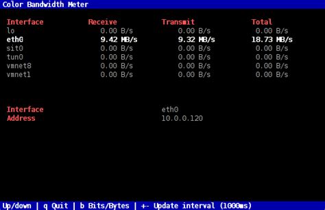 bandwidth monitoring tools for ubuntu users ubuntu geek