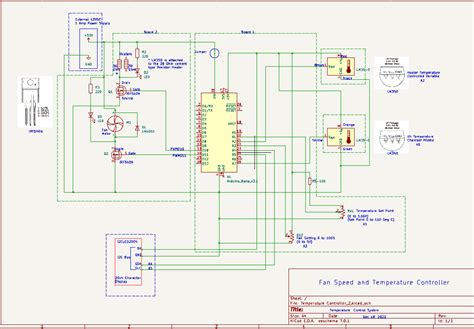 pid temperature control of a miniature thermal chamber
