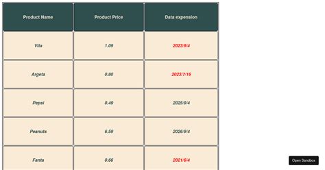 Eager Fermi Yfqzp Codesandbox