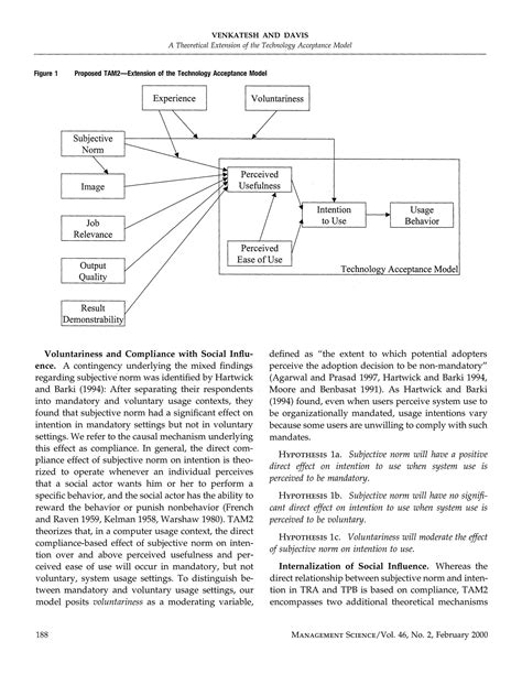 Solution A Theoretical Extension Of The Technology Acceptance Model