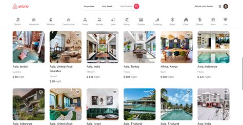 GitHub Sumit Sharma 02 Airbnb Full Stack Airbnb Clone