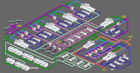 Ibms And Elv Accrescent Engineers Pvt Ltd