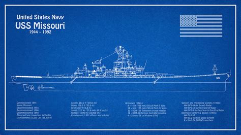 Uss Missouri Bb 63 World War Ii Battleship Ad Digital Art By Sp Je