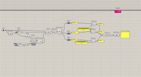 Minimum Bounding Box To Fit Geometry To Printbed Grasshopper Mcneel Forum