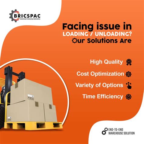 bricspac india private limited on linkedin bricspac loading