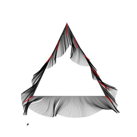 a tool for drawing perlin noise waves on figures perimeter