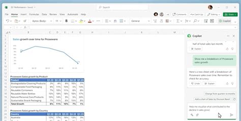 微软发布microsoft 365 Copilot（gpt 4office），办公迎来ai新时代 知乎