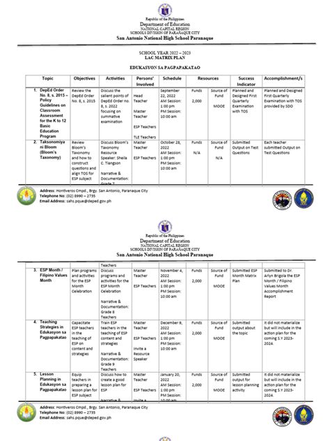Lac Matrix Esp Pdf Teachers Education Theory