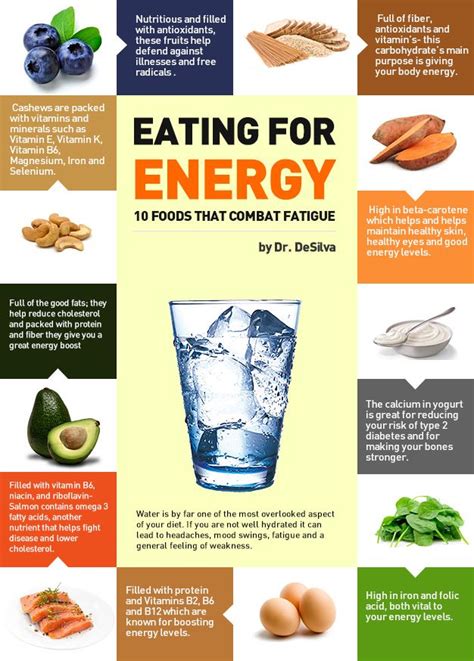 10 Foods To Combat Fatigue Foods For Low Energy Foods For Energy And