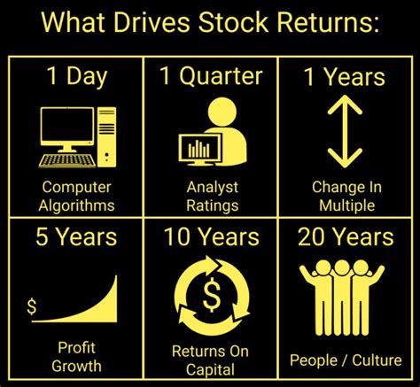 Investments Art Wealthmanagement Nse Crypto Bitcoin Mohit Bagdi
