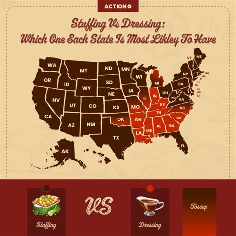 Each States Most Likely Thanksgiving Side