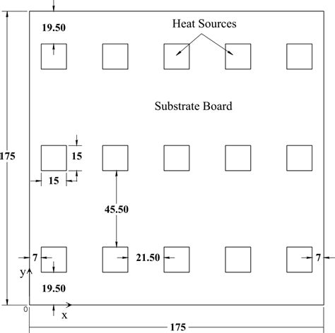 Configuration Dimensions In Mm Durgam Et Al 2019 Download