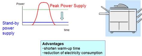 Supercapacitors For Beginners Part Two Electric Vehicles Research