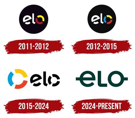 Elo Logo Symbol Meaning History Png Brand