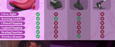 Amazon Com Couple Sex Machine Wireless Thrusting Sex Toy For Couple