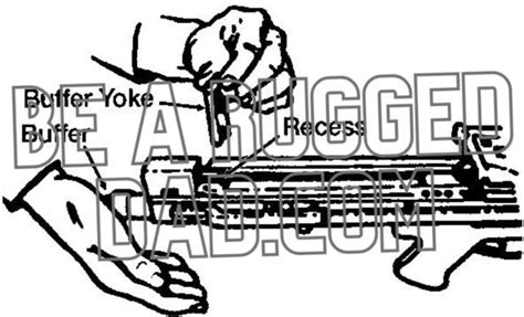 Buffer Yoke Pressure Tested Publishing