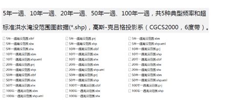 arcgis在洪水灾害普查、风险评估及淹没制图中的技术应用 cfanz编程社区