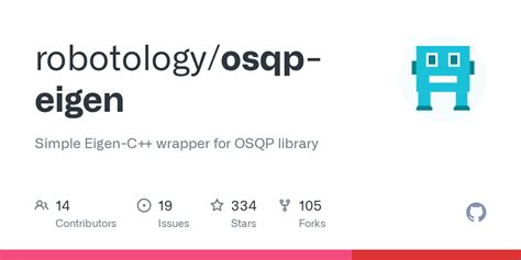 GitHub Robotology Osqp Eigen Simple Eigen C Wrapper For OSQP Library