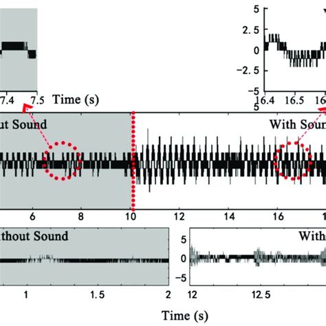 Data Extraction Diagram Download Scientific Diagram