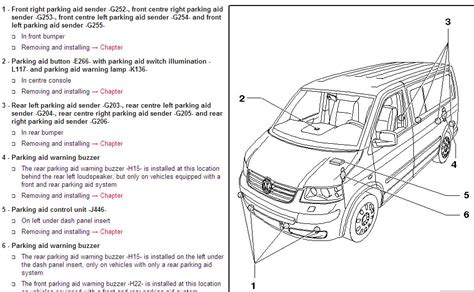 Were Is The Reversing Sensor Brain On A 04 Vw T5 Minibus