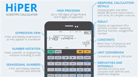 10 Best Science Apps For Android Android Authority