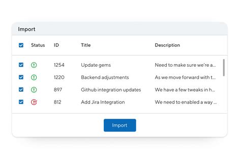 Github Productplan Integration Free Day Trial