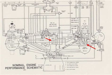 Cub Cadet 782 Electrical Wiring Diagram