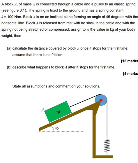 Solved A Block A Of Mass M Is Connected Through A Cable And Chegg Com