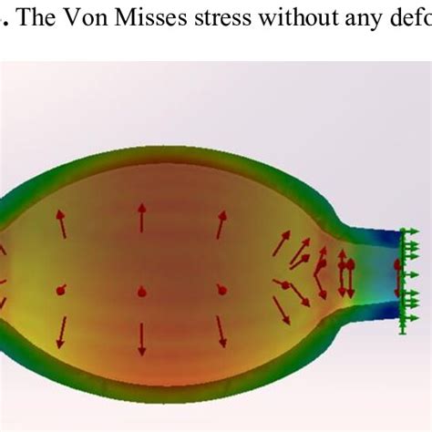 The Von Misses Stress With Scaled Deformation Auto Scaled Download