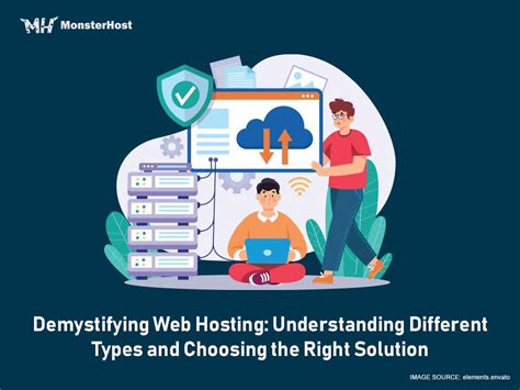 Demystifying Web Hosting Understanding Types And Choosing The Right