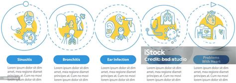 인플루엔자 증상 벡터 인포그래픽 템플릿 폐렴 부비동염 독감 은 프리젠 테이션 디자인 요소에 서명합니다 5단계의 데이터 시각화 프로세스 타임 라인 차트 선형 아이콘이 있는
